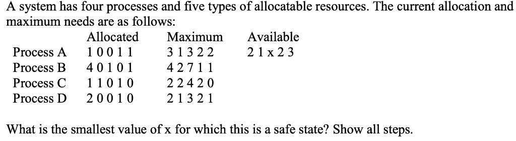 Solved A system has four processes and five types of | Chegg.com