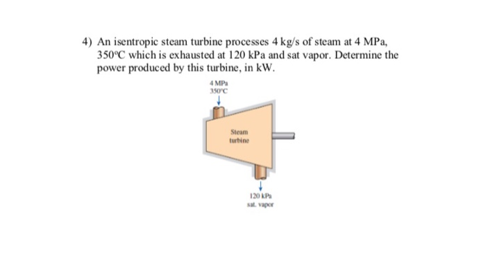 Solved 4) An isentropic steam turbine processes 4 kg/s of | Chegg.com