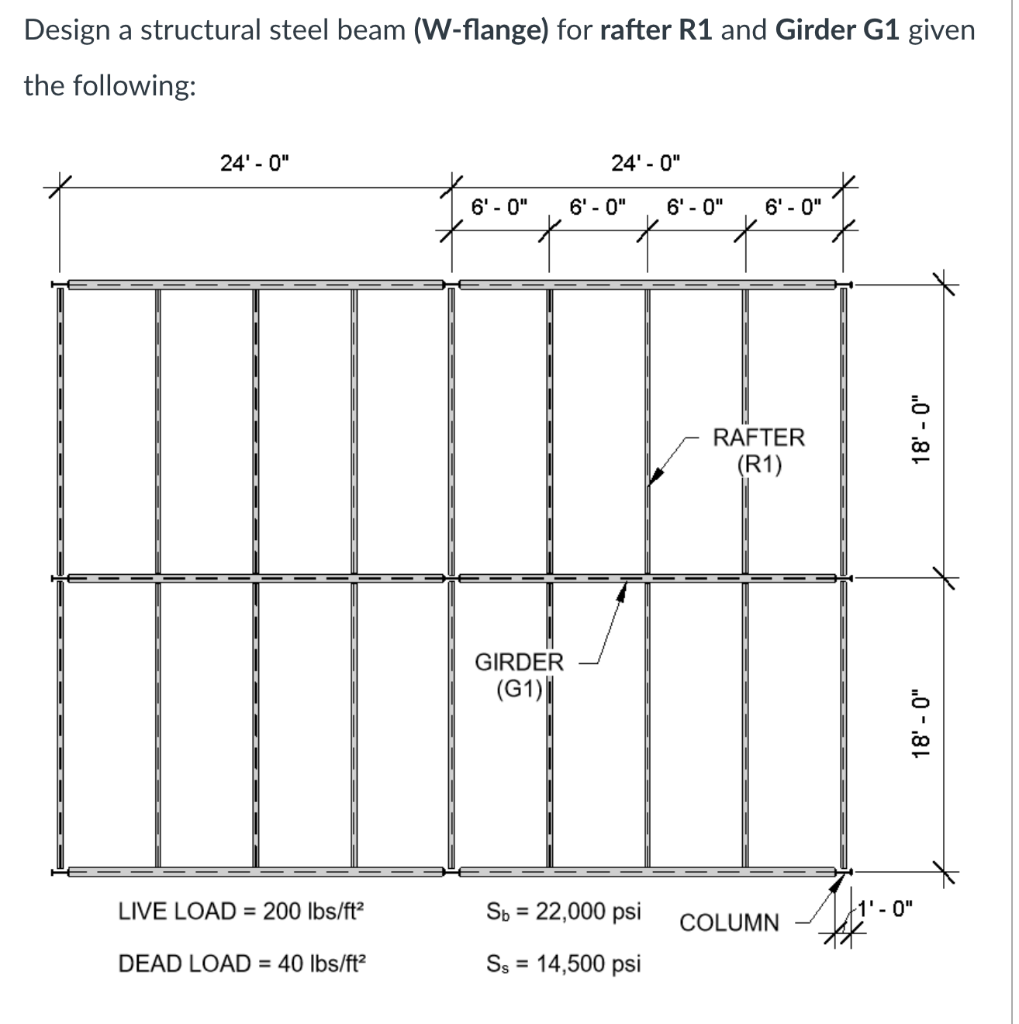 1. Enter your answer for the required minimum | Chegg.com