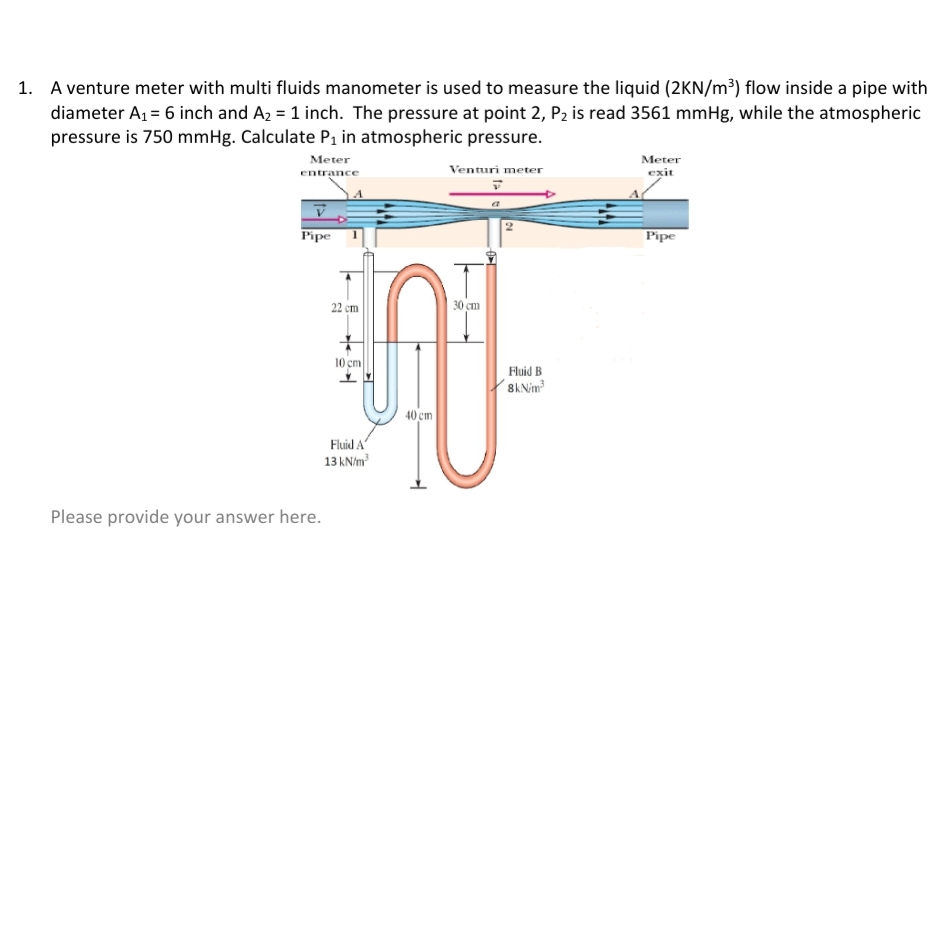 Solved 1. A venture meter with multi fluids manometer is | Chegg.com
