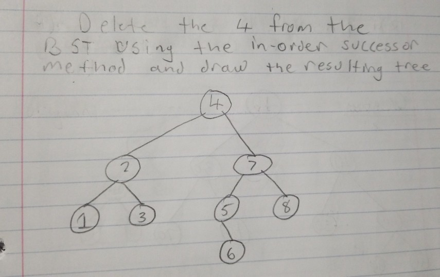Solved - Delete the 4 from the BST using the in-order | Chegg.com