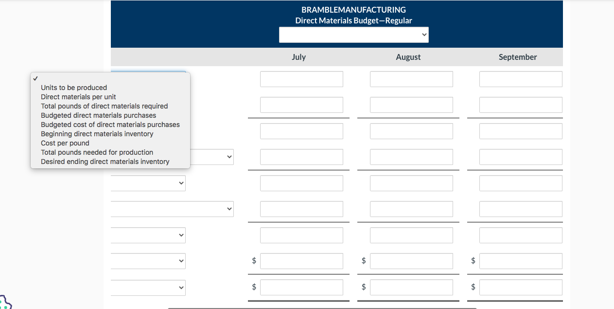 Bramble Manufacturing manufactures two products, (1) | Chegg.com