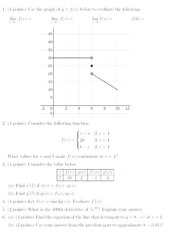 Solved 1. (4 points) Cue the graph of y=f(x) below to | Chegg.com