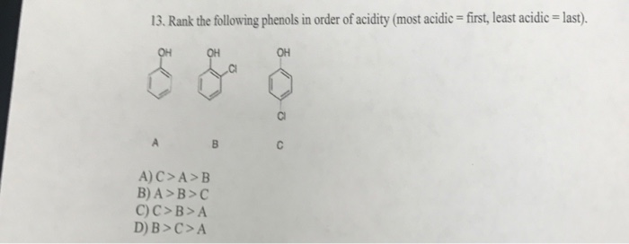 Solved Rank the following phenols in order of acidity (most | Chegg.com