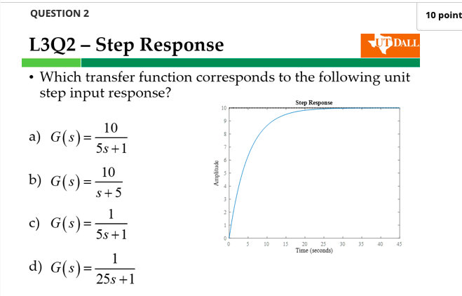 Solved QUESTION 2 10 point L3Q2 – Step Response UT DALL | Chegg.com