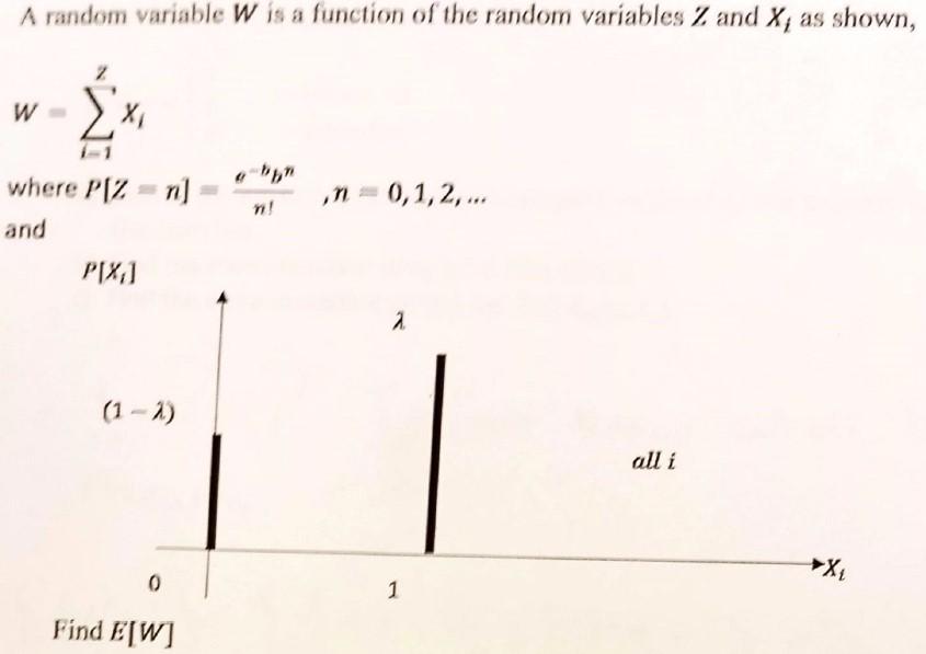 Solved A random variable W is a function of the random | Chegg.com