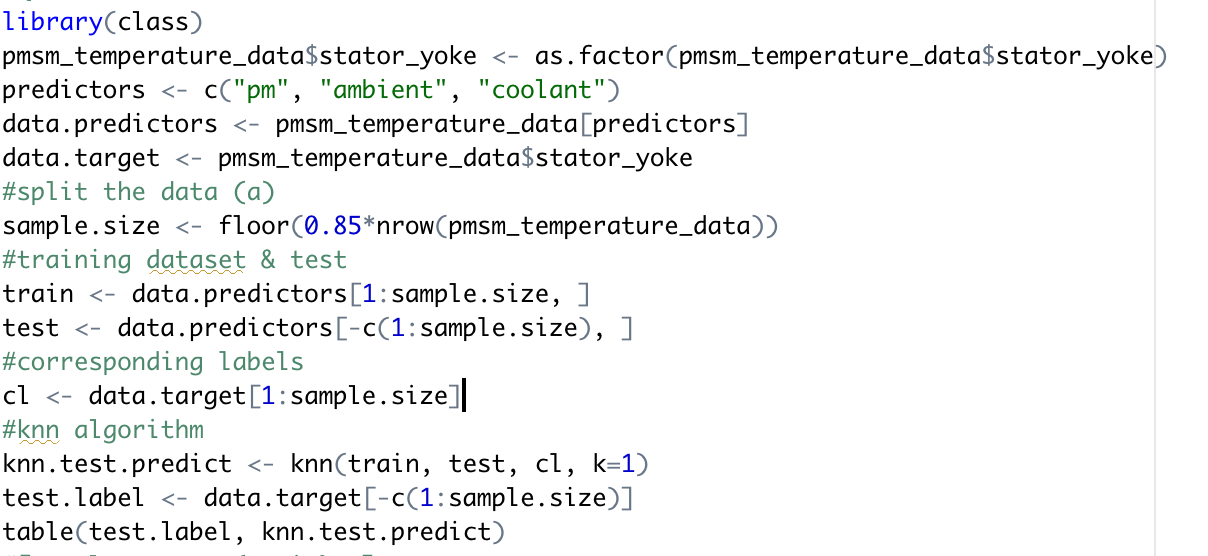 Solved 11. Build the following KNN models: In all cases b ) | Chegg.com