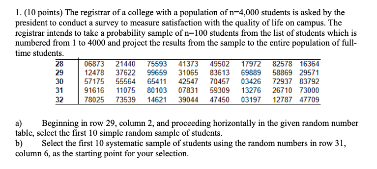 1. ( 10 points) The registrar of a college with a | Chegg.com