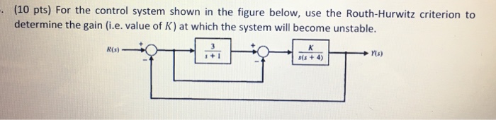 Solved (10 pts) For the control system shown in the figure | Chegg.com