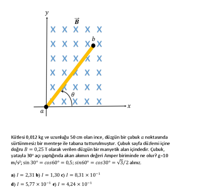 Solved у B xxxxx b xxxxx xxxxx xxxxx xxxxx x x x x ө х a | Chegg.com