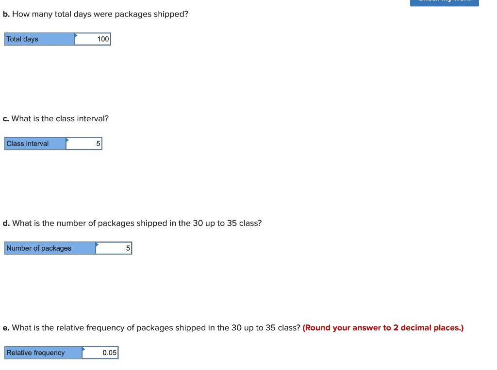 Solved Molly's Candle Shop has several retail stores in the | Chegg.com