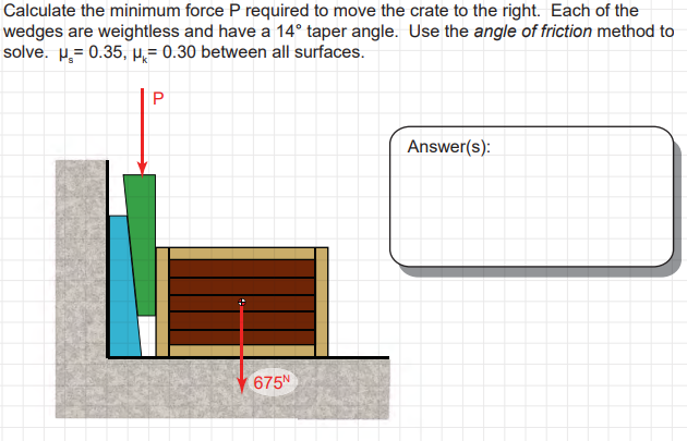 Solved Calculate the minimum force P required to move the | Chegg.com