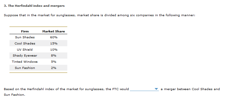 Solved 3. The Herfindahl index and mergers Suppose that in | Chegg.com