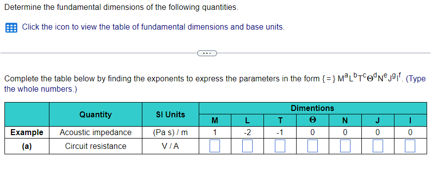 Solved Determine the fundamental dimensions of the following | Chegg.com