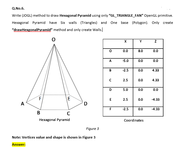 How To Draw A Hexagonal Pyramid
