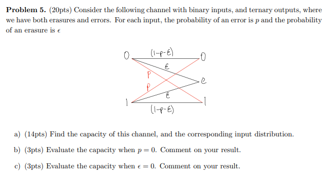 Solved Problem 5. (20pts) Consider the following channel | Chegg.com Solved Problem 5. (20pts) Consider the following channel | Chegg.com