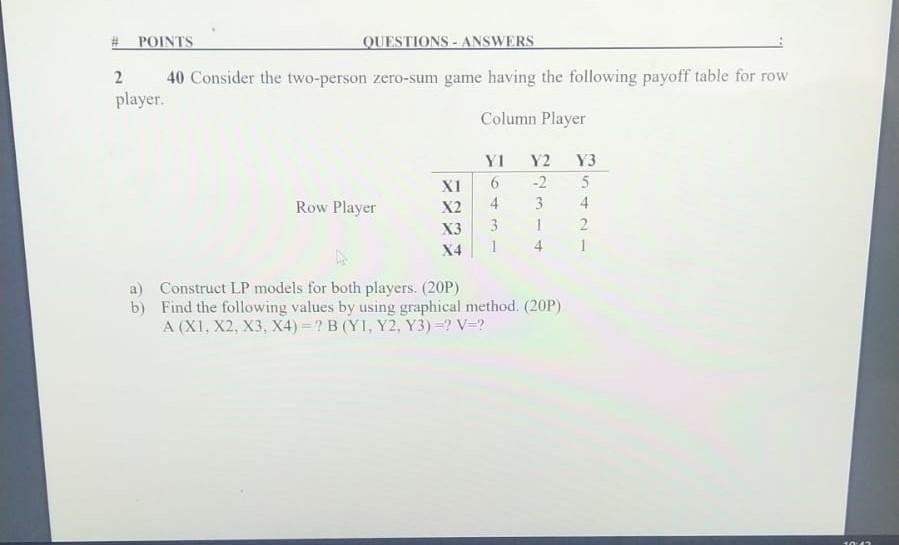 240 Consider the two-person zero-sum game having the | Chegg.com