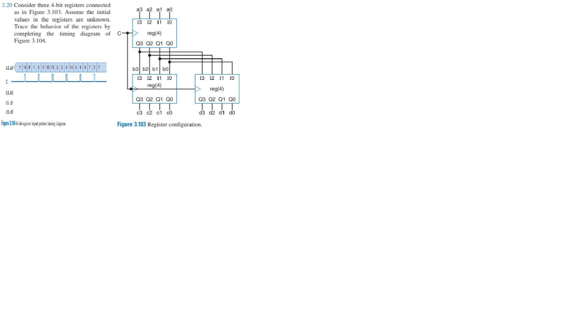 Solved 3.20 Consider three 4-bit registers connected as in | Chegg.com