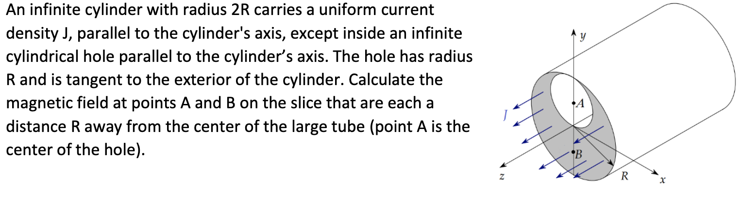 Solved y An infinite cylinder with radius 2R carries a | Chegg.com