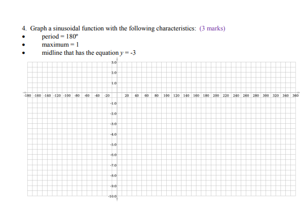 Solved Graph a sinusoidal function with the following | Chegg.com