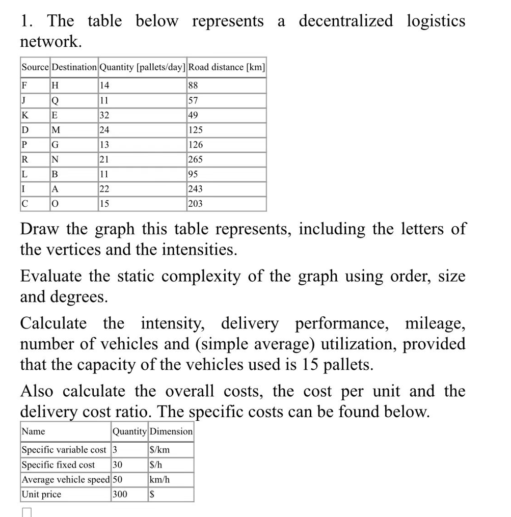 1. The table below represents a decentralized | Chegg.com