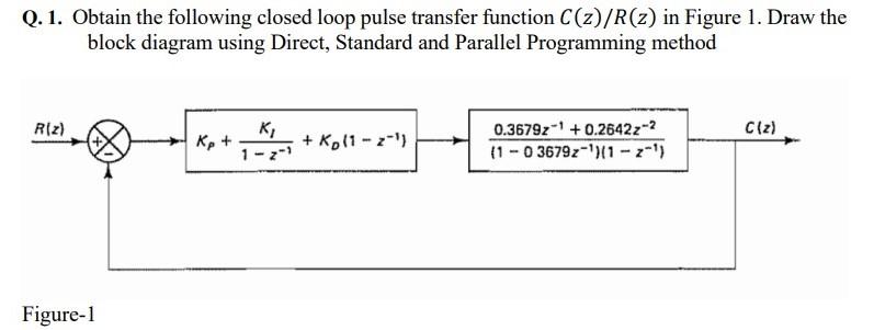 Solved Q. 1. Obtain the following closed loop pulse transfer | Chegg.com