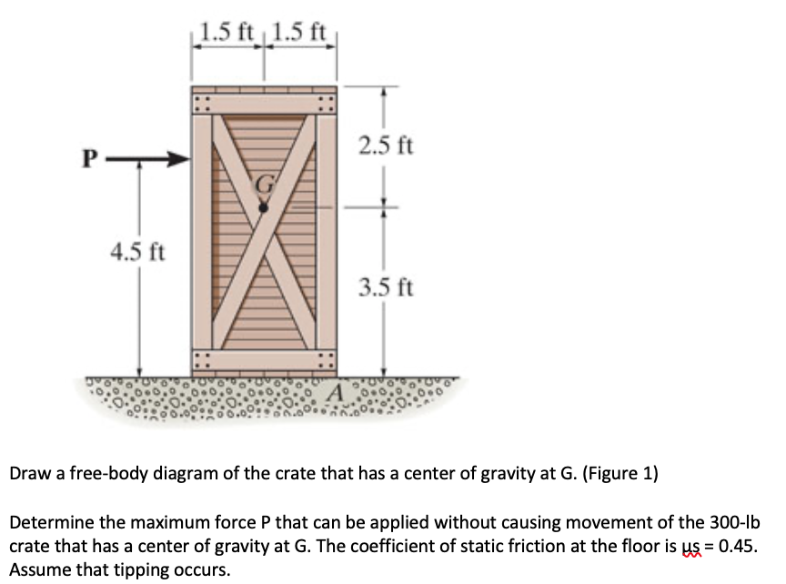 Solved 1.5 ft 1.5 ft 2.5 ft 4.5 ft 3.5 ft POVODOVOVOU | Chegg.com