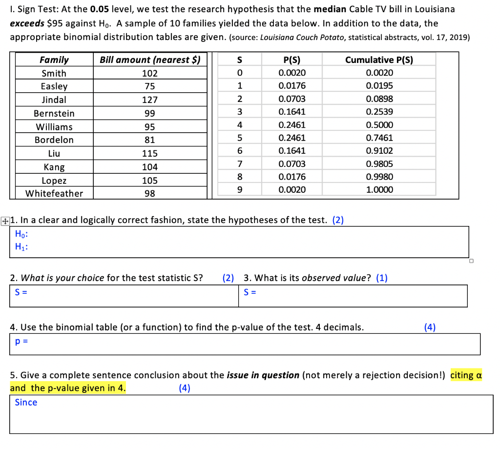 Solved I. Sign Test: At the 0.05 level, we test the research | Chegg.com