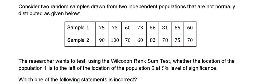 Solved Consider two random samples drawn from two | Chegg.com Solved Consider two random samples drawn from two | Chegg.com