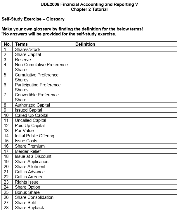 Solved UDE2006 ﻿Financial Accounting and Reporting VChapter | Chegg.com