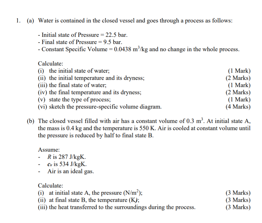 Solved 1. (a) Water is contained in the closed vessel and | Chegg.com