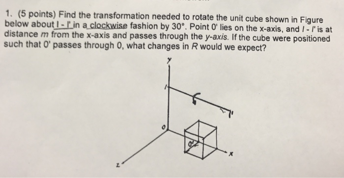 Solved Find the transformation needed to rotate the unit | Chegg.com