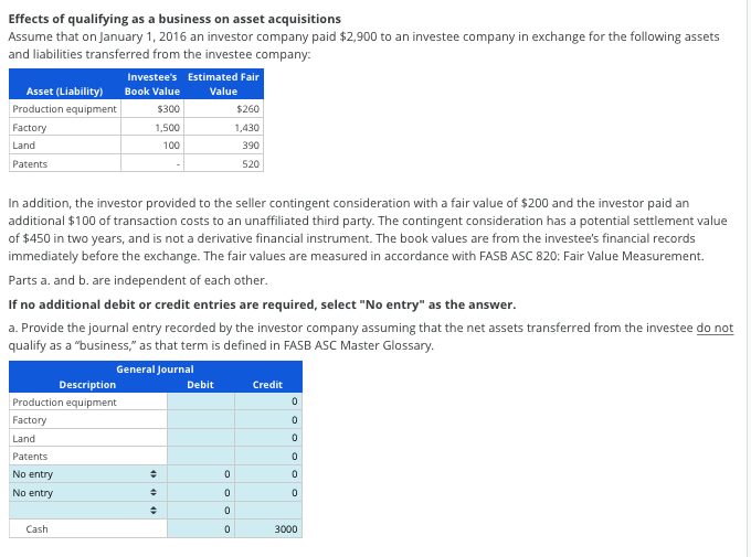 Solved Effects of qualifying as a business on asset | Chegg.com