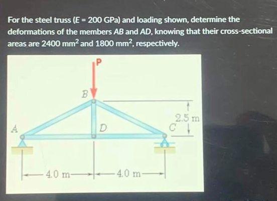Solved draw and label fbd. show complete solution a. | Chegg.com