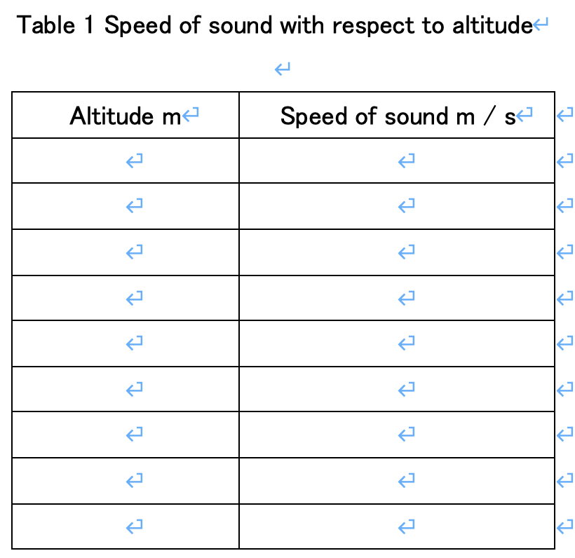 Solved Use the Atmospheric properties table below to | Chegg.com