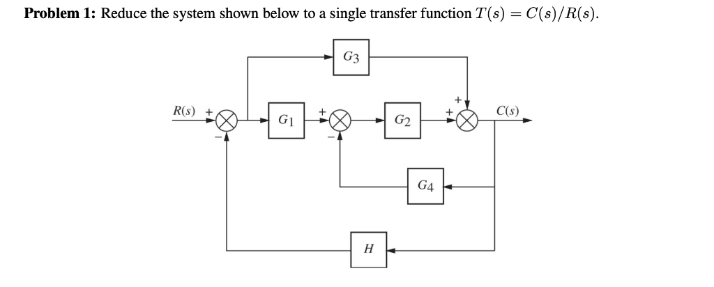 Solved Problem 1: Reduce the system shown below to a single | Chegg.com