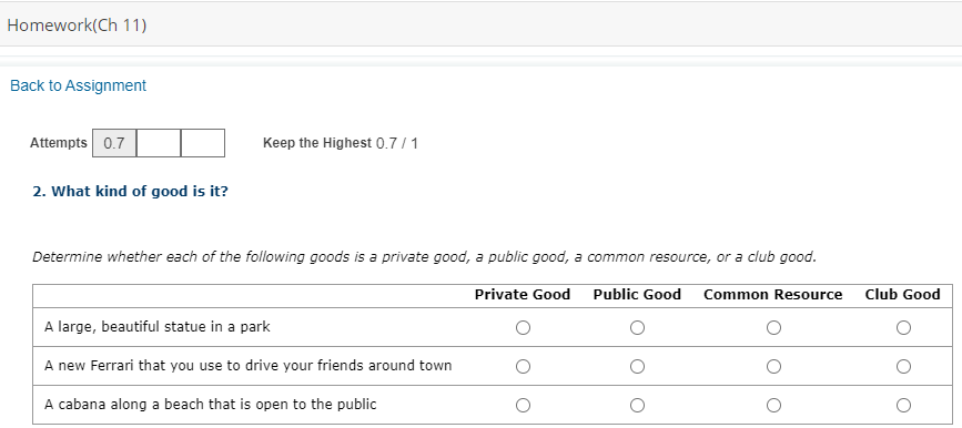 Solved Back to Assignment Attempts 2. What kind of good is | Chegg.com Solved Back to Assignment Attempts 2. What kind of good is | Chegg.com