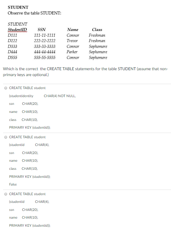 Solved STUDENT Observe the table STUDENT: STUDENT | Chegg.com