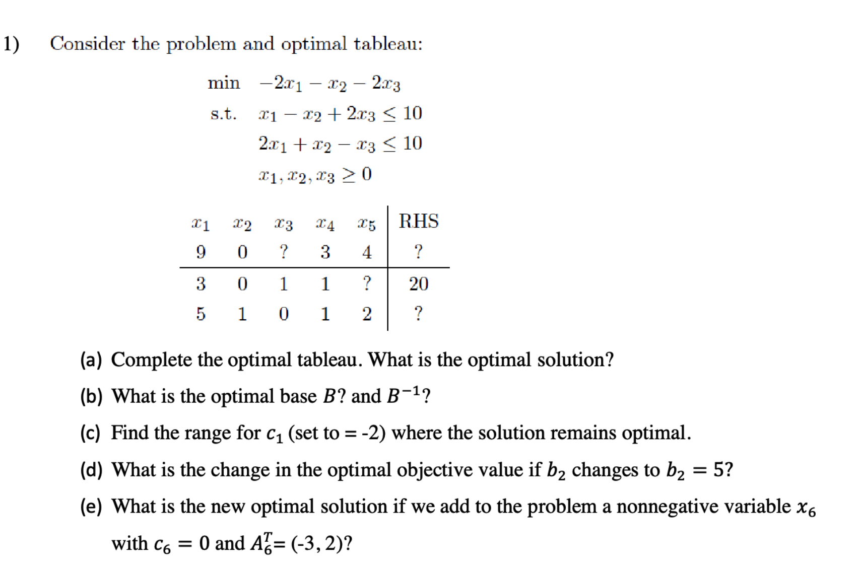 Solved Consider the problem and optimal tableau: min s.t. | Chegg.com