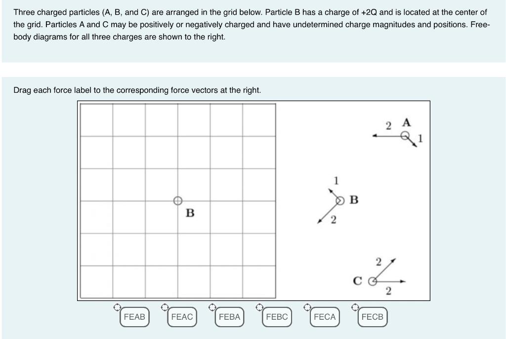 Solved Three charged particles (A, B, and C ) are arranged | Chegg.com
