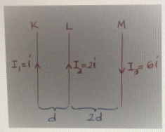 Solved Three wires with current flowing through them are | Chegg.com