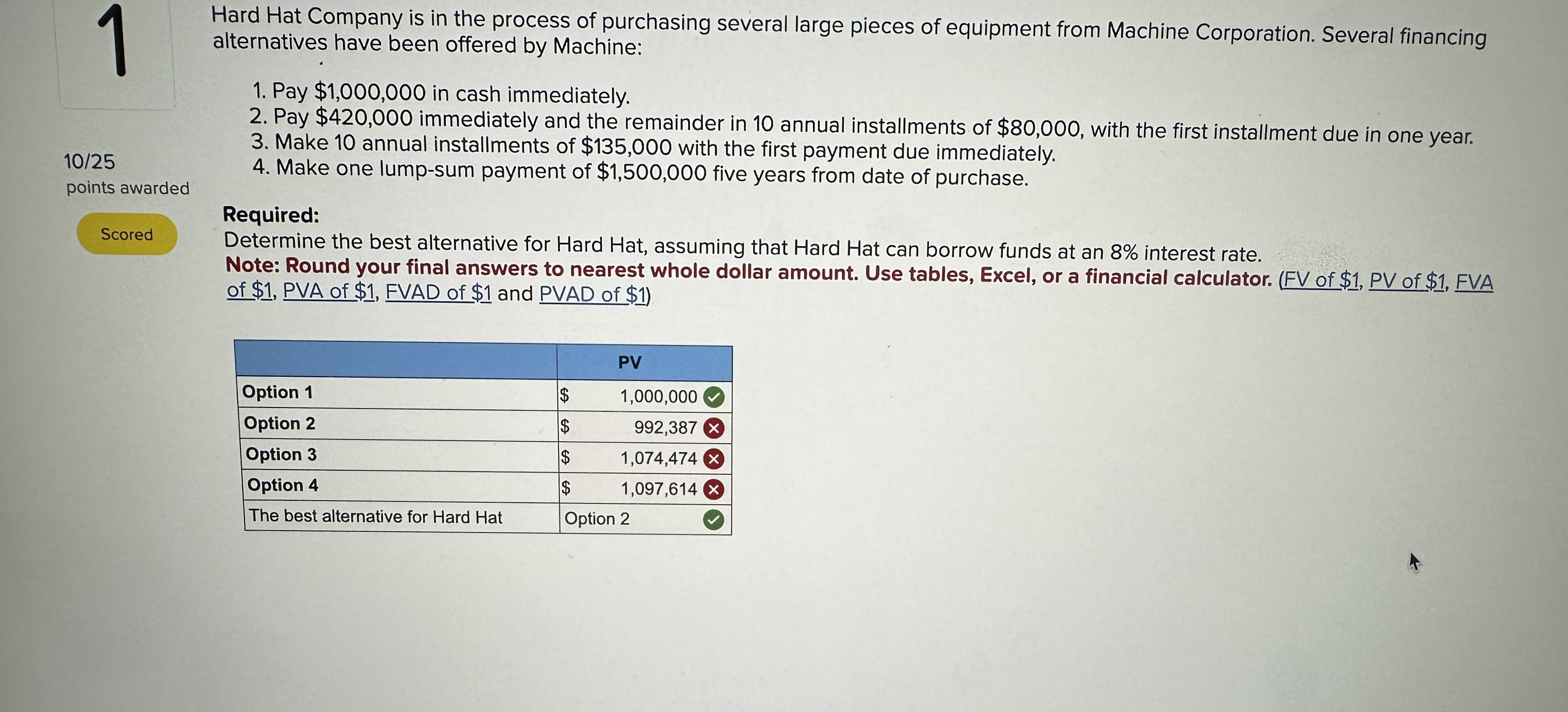Solved Hard Hat Company is in the process of purchasing | Chegg.com