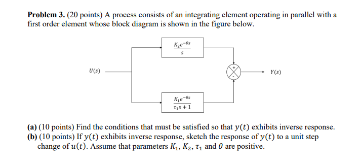 Solved Problem 3. (20 points) A process consists of an | Chegg.com