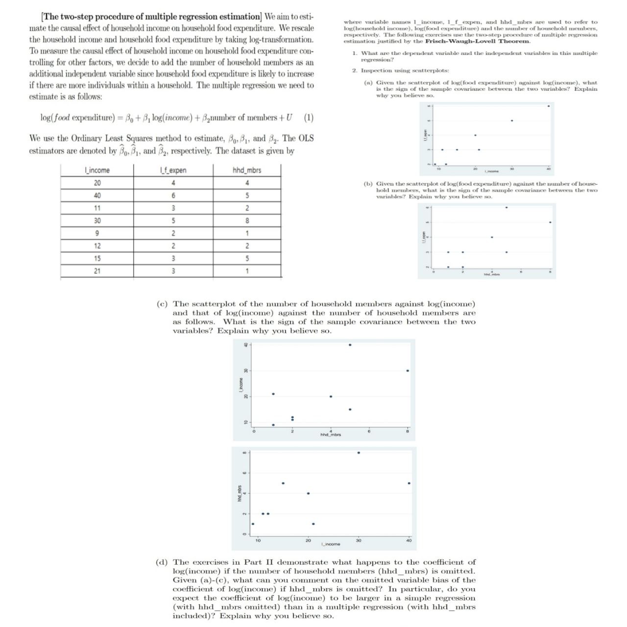 [The two-step procedure of multiple regression | Chegg.com