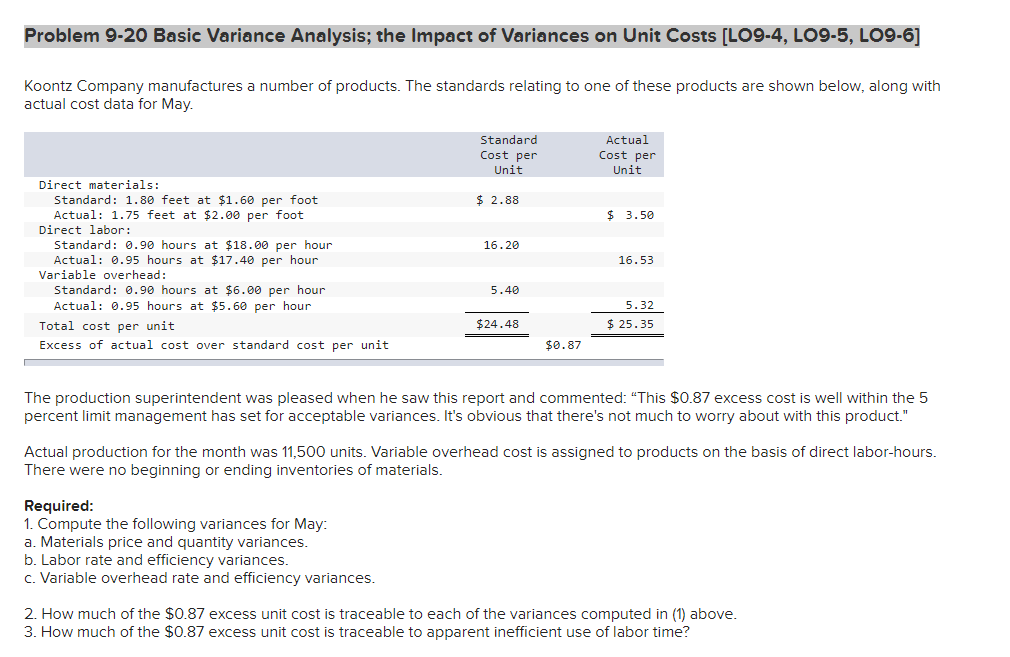 Solved Problem 9-20 ﻿Basic Variance Analysis; the Impact of | Chegg.com