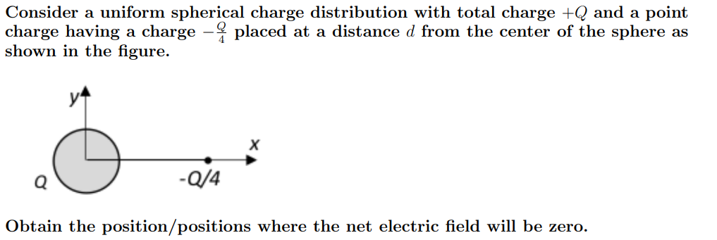 Solved Consider a uniform spherical charge distribution with | Chegg.com