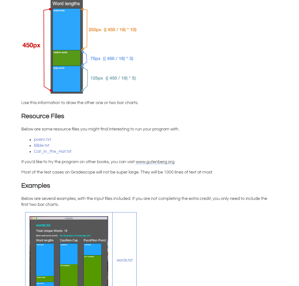 Solved Infographic I have no idea on how to make this and | Chegg.com