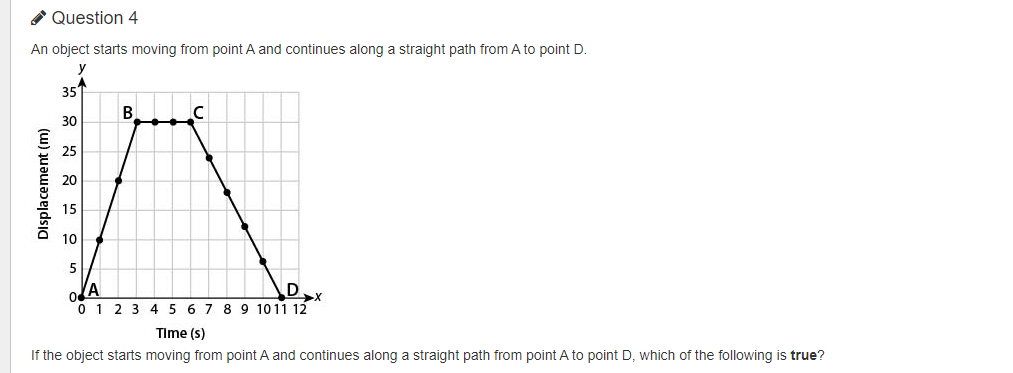 Solved An object starts moving from point A and continues | Chegg.com
