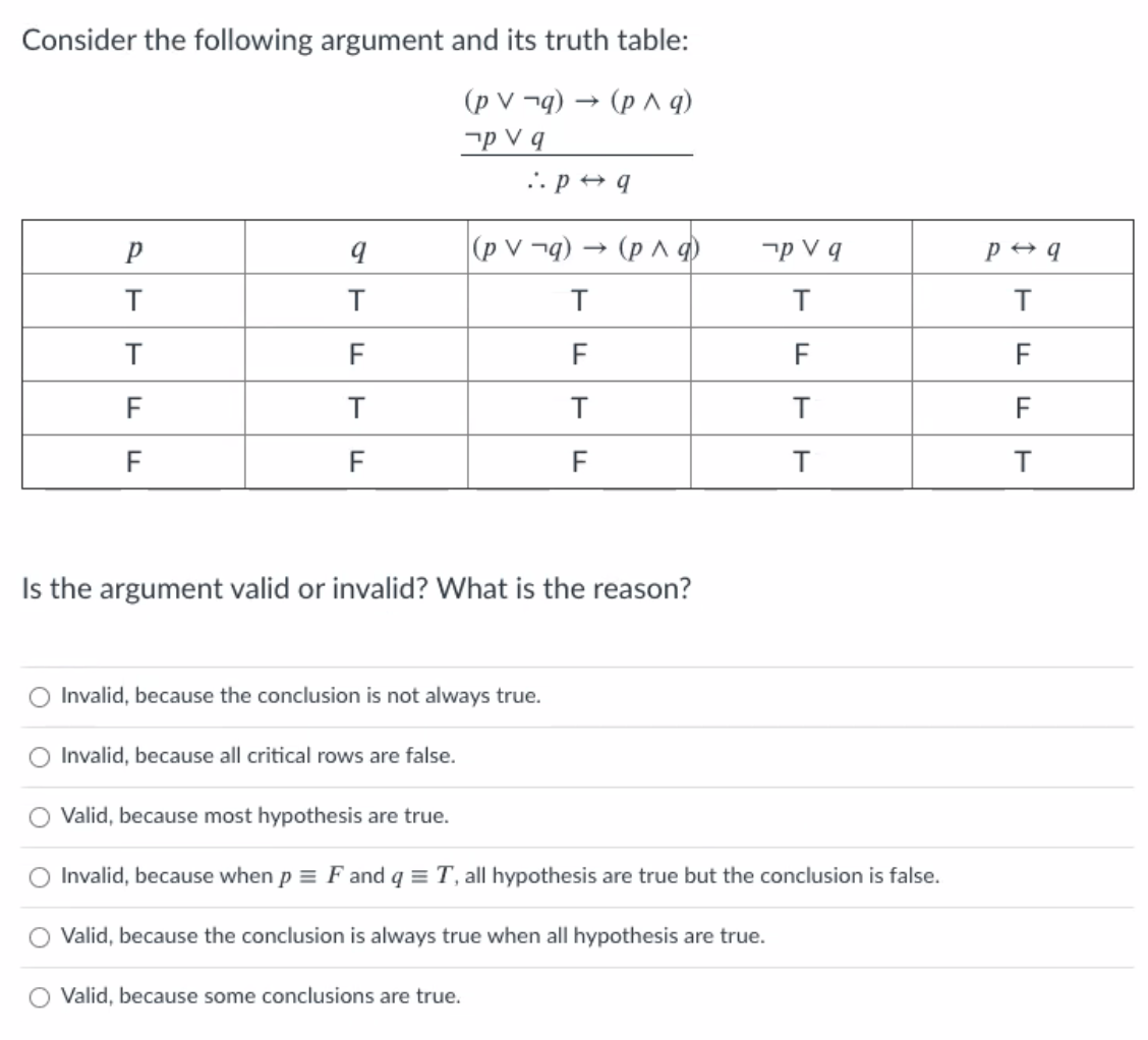 Solved Consider the following argument and its truth table: | Chegg.com