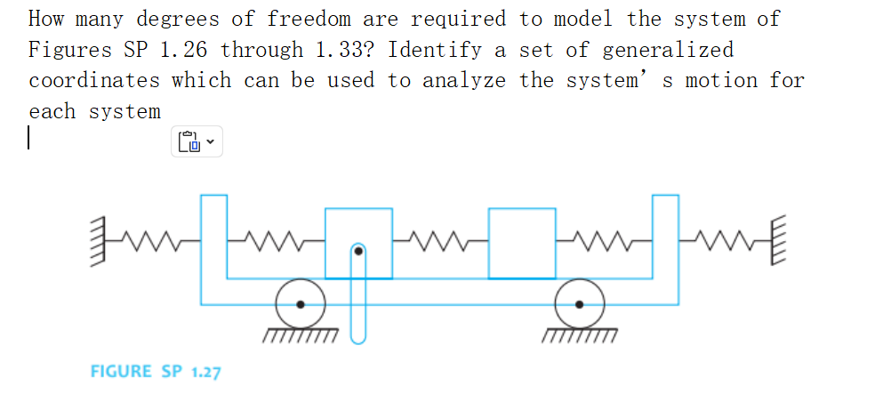 Solved How many degrees of freedom are required to model the | Chegg.com